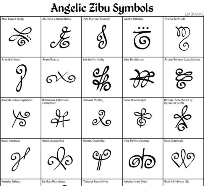 Zibu Symbols For Hope Pin By Tammy Williams On Tattoos | Tattoos,